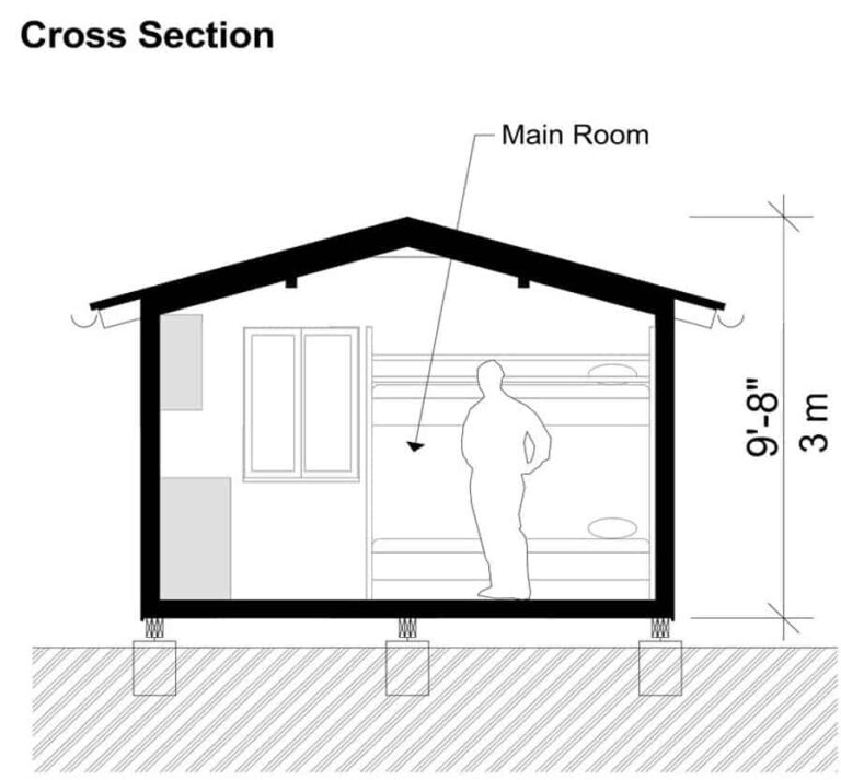 Single-Story 1-Bedroom Campground Luna Cabin (Floor Plan) - Small Home ...